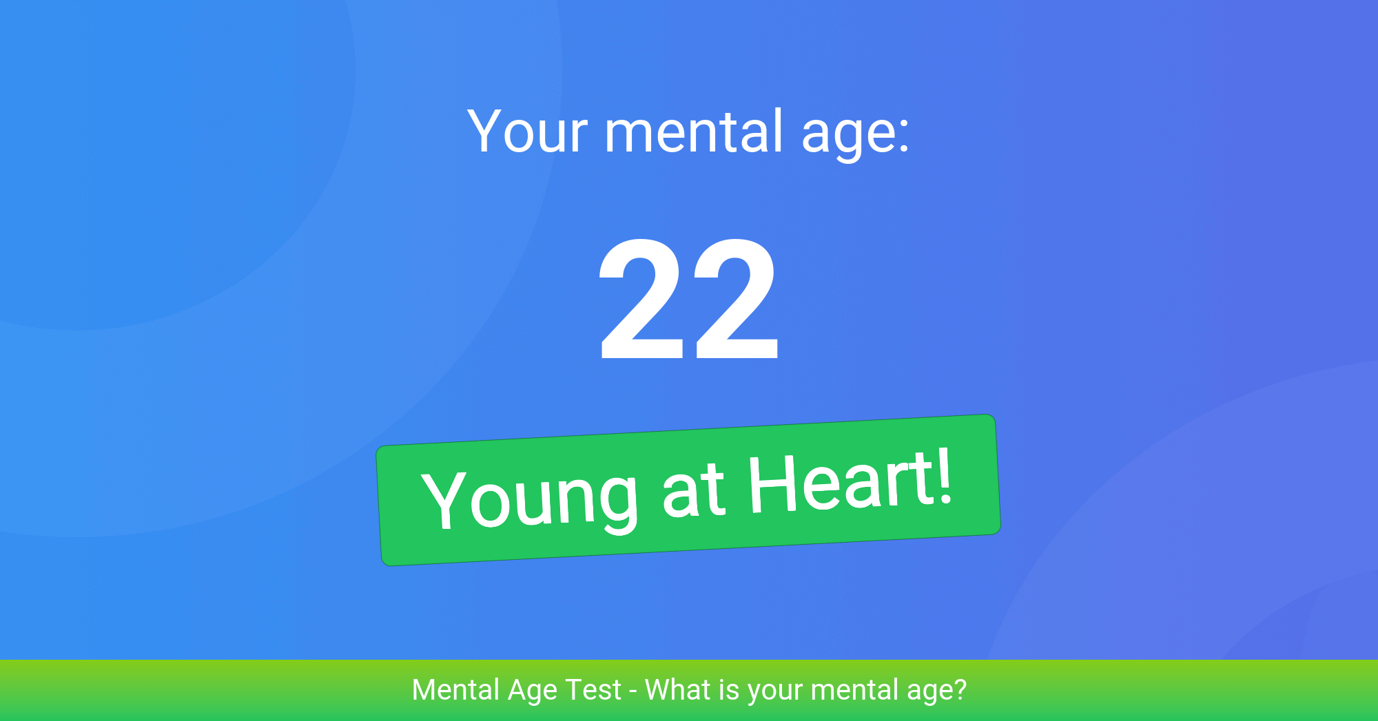 My mental age: 22 - Young at Heart! What is your mental age?