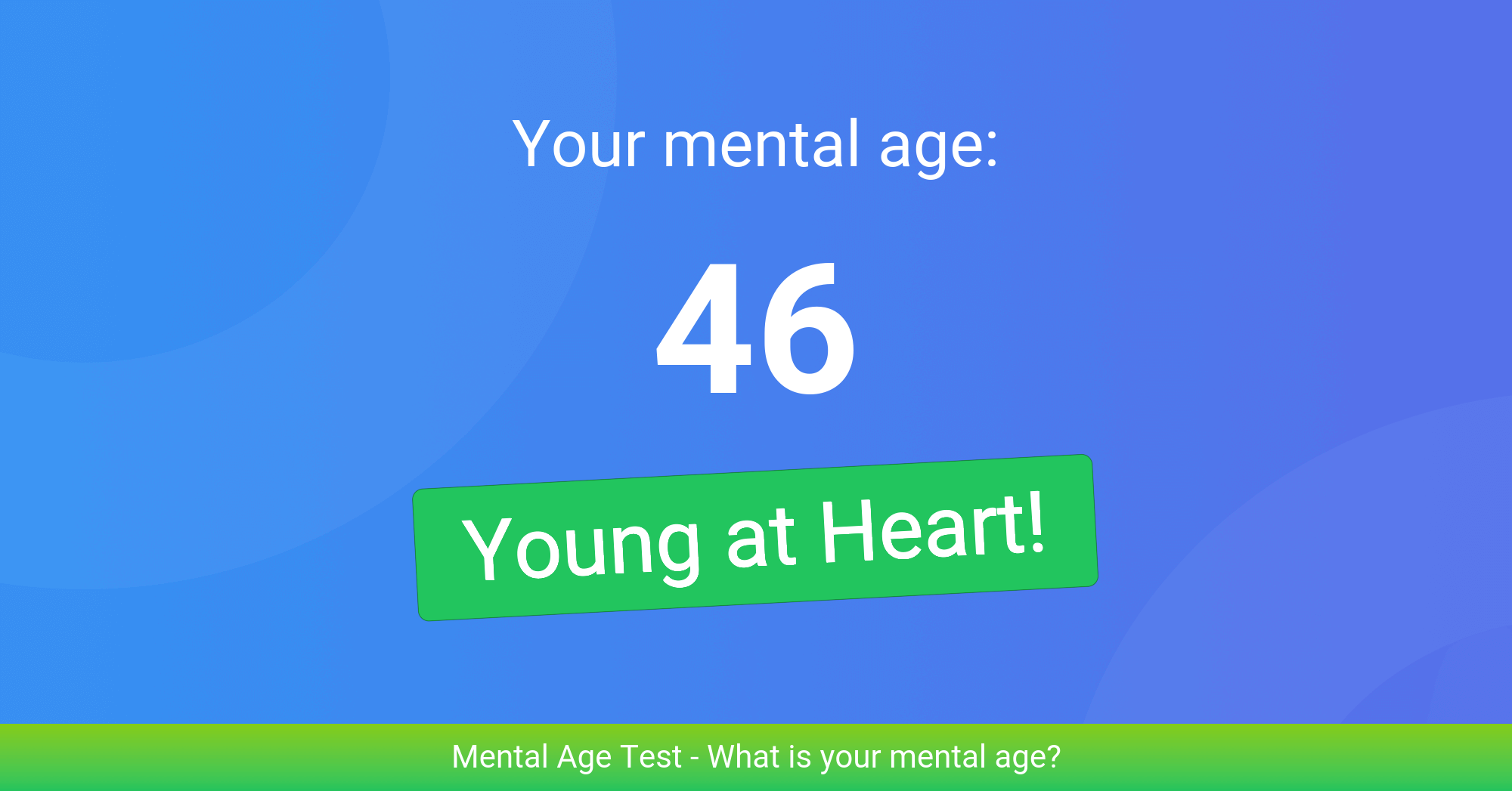 My mental age: 46 - Young at Heart! What is your mental age?