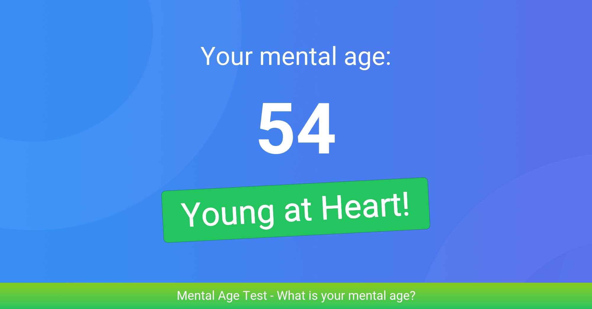 My mental age: 54 - Young at Heart! What is your mental age?
